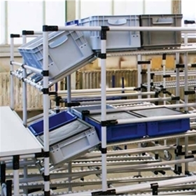 Lean manufacturing Products